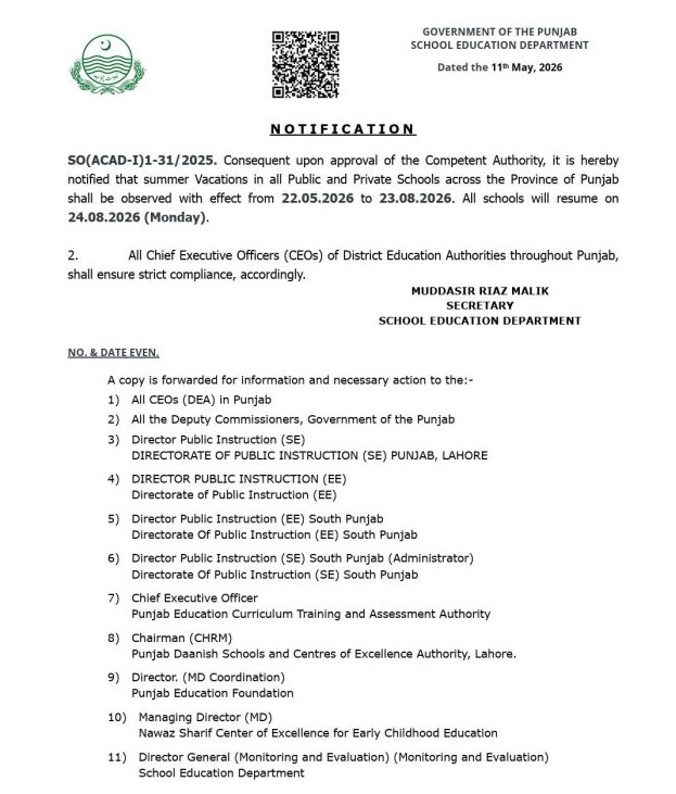 Punjab Announces Summer Vacation 2026 Dates: Schools Closed May 22 to ...