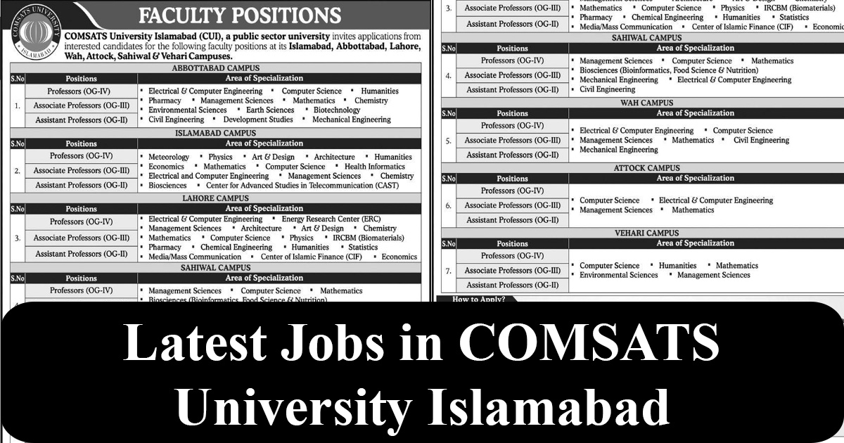Latest Jobs in COMSATS University Islamabad 2025