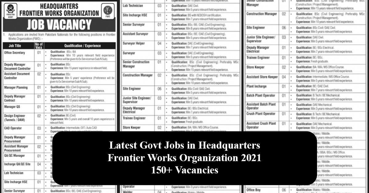 Frontier Works Organization Latest Jobs 2024