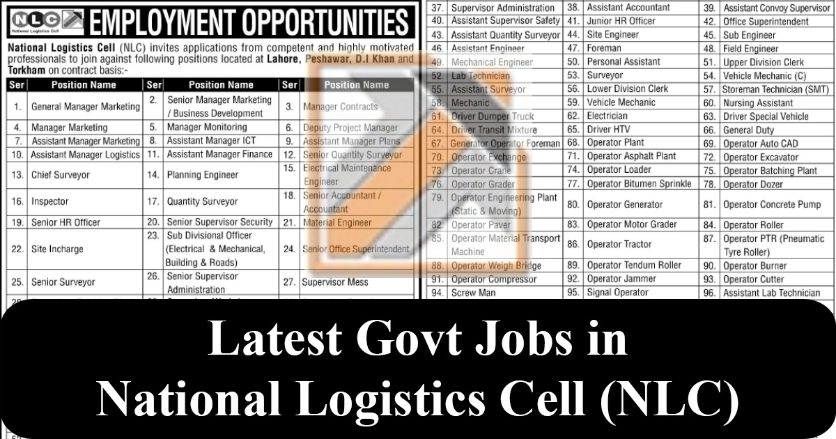 NLC Jobs - National Logistics Cell Jobs 2025 Advertisement