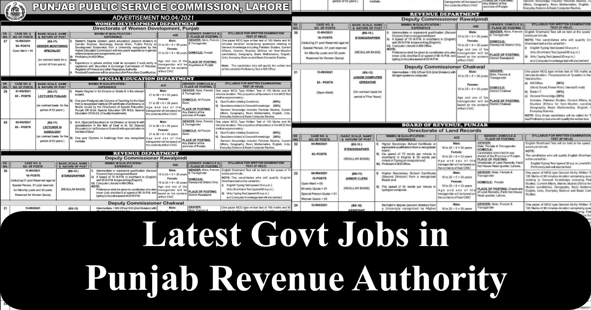 Latest jobs in Punjab Revenue Authority (PRA) 2025